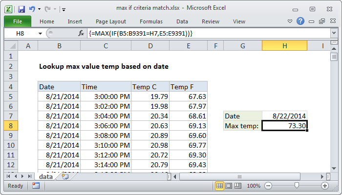 Excel Formula Max If Criteria Match Exceljet Excel Formula Max If Criteria Match Exceljet